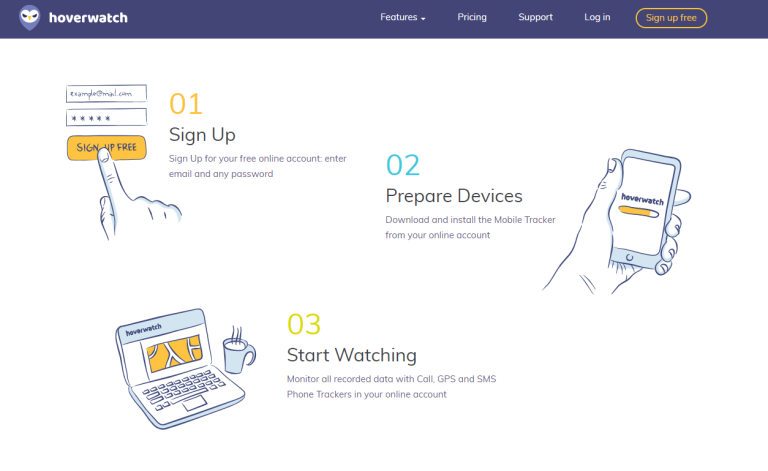 Hoverwatch Review - Should You Consider Purchasing It?
