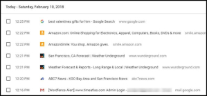 How to Track Browsing History Secretly