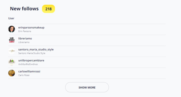 Snoopreport Review - Track Instagram Anyone's Activities