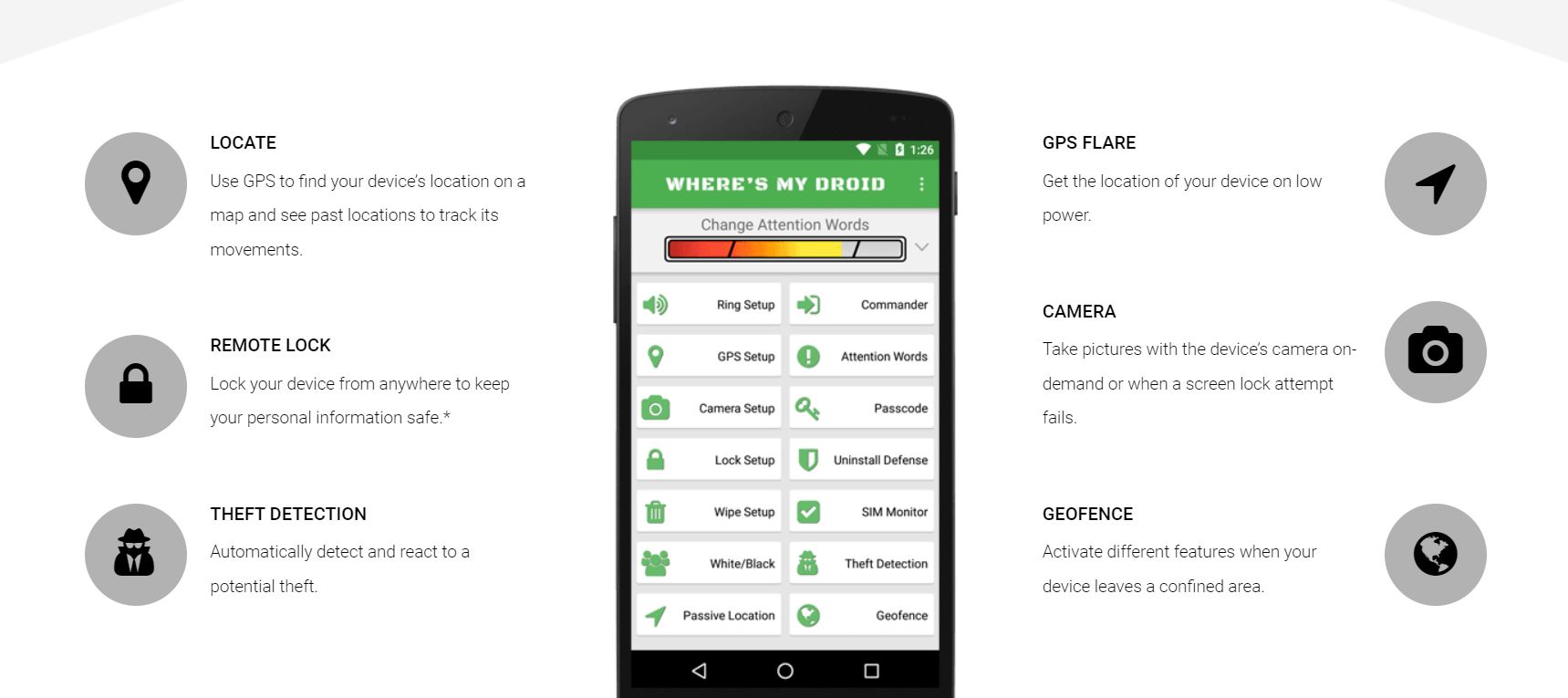 9 Best Cell Phone Finder Apps to Get Your Phone Back
